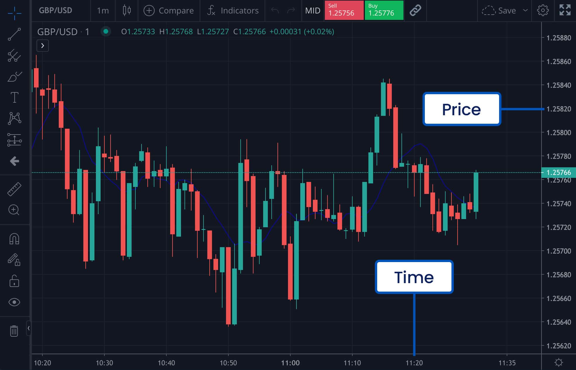 Ultima Markets Review Reliable Forex Broker EasyCashBackForex Ultima Markets Review Reliable Forex Broker EasyCashBackForex